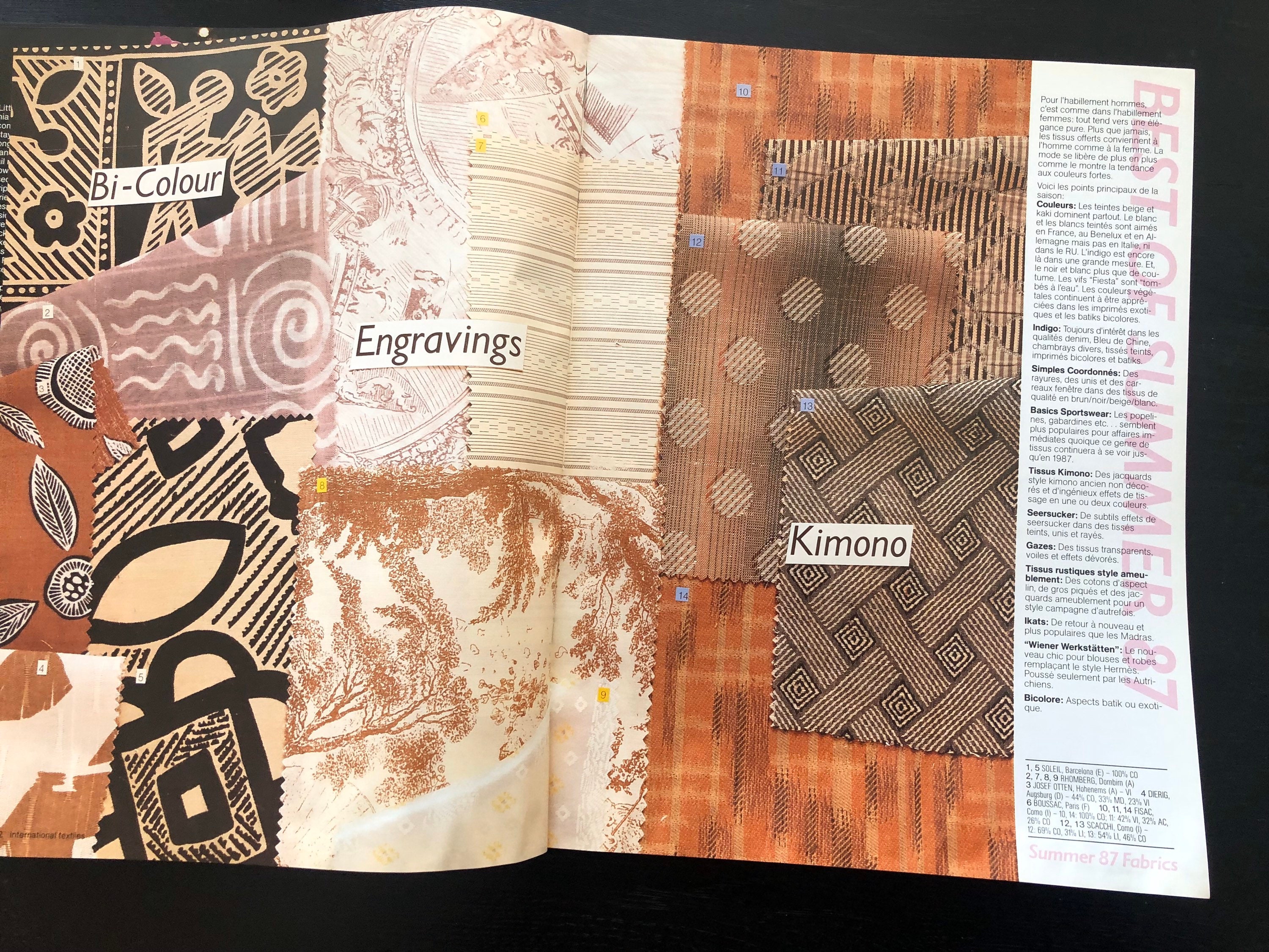 International TEXTILES Magazine 1987 | Etsy