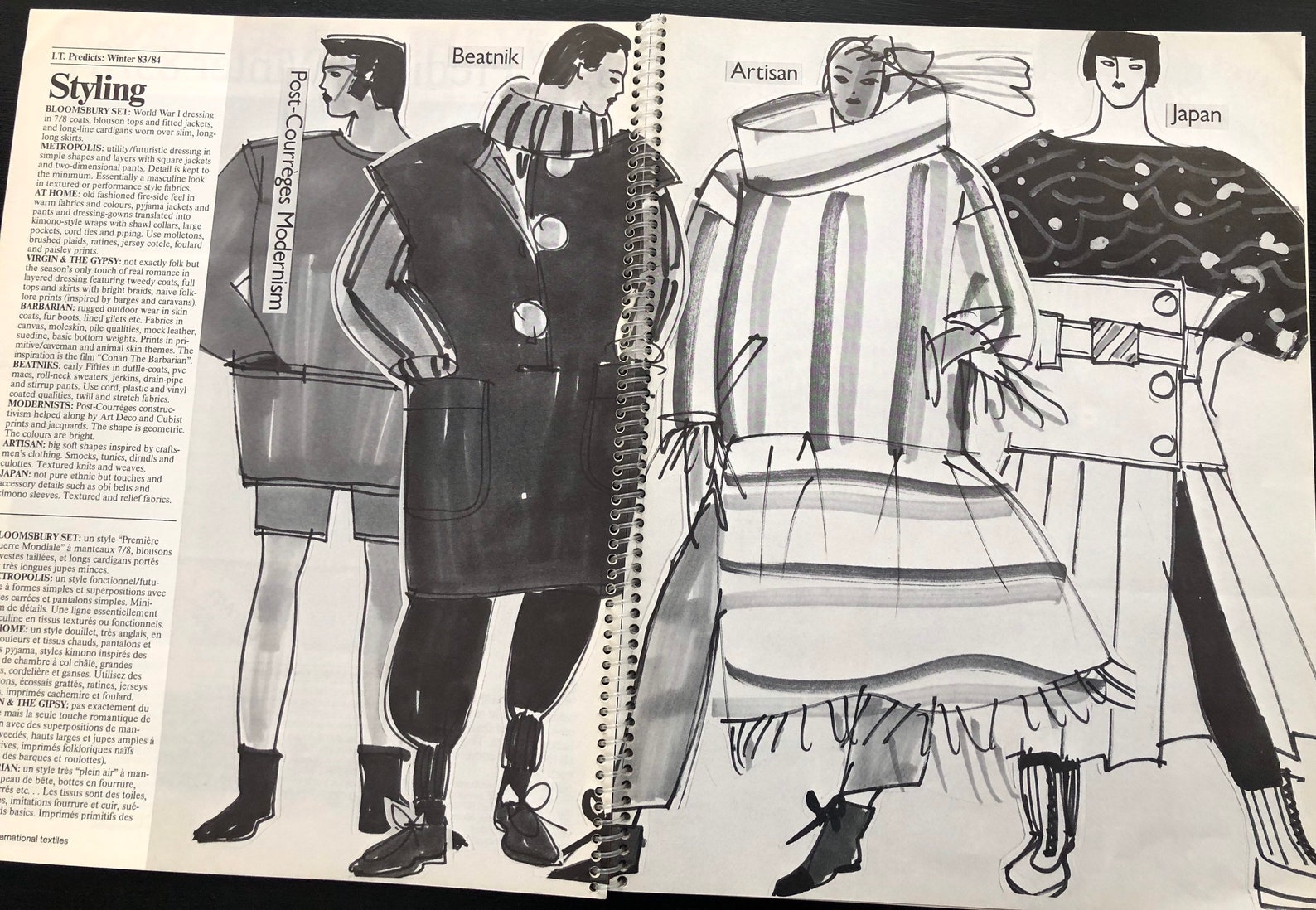 International Textiles Magazine 1982 - Etsy