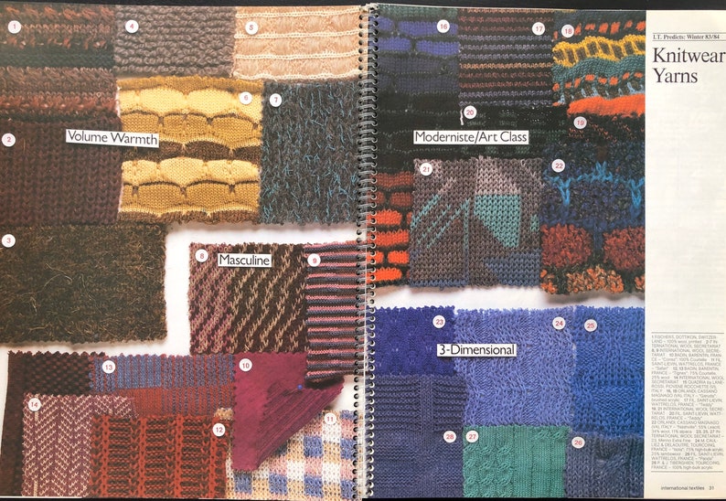 International Textiles Magazine 1982 - Etsy