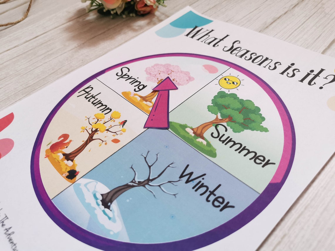 Preschool Season Wheel Games, Season Learning Printable, Season ...