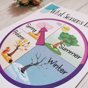 Preschool Season Wheel Games, Season Learning Printable, Season ...
