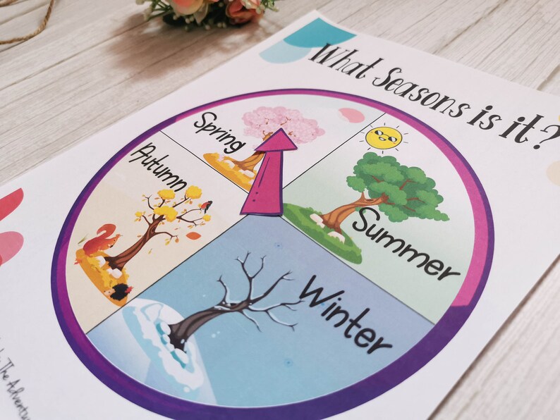 Preschool Season Wheel Games, Season Learning Printable, Season ...