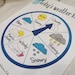 Weather Wheel Printable, Weather Learning Printable, Preschool Weather ...