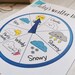 Weather Wheel Printable, Weather Learning Printable, Preschool Weather ...