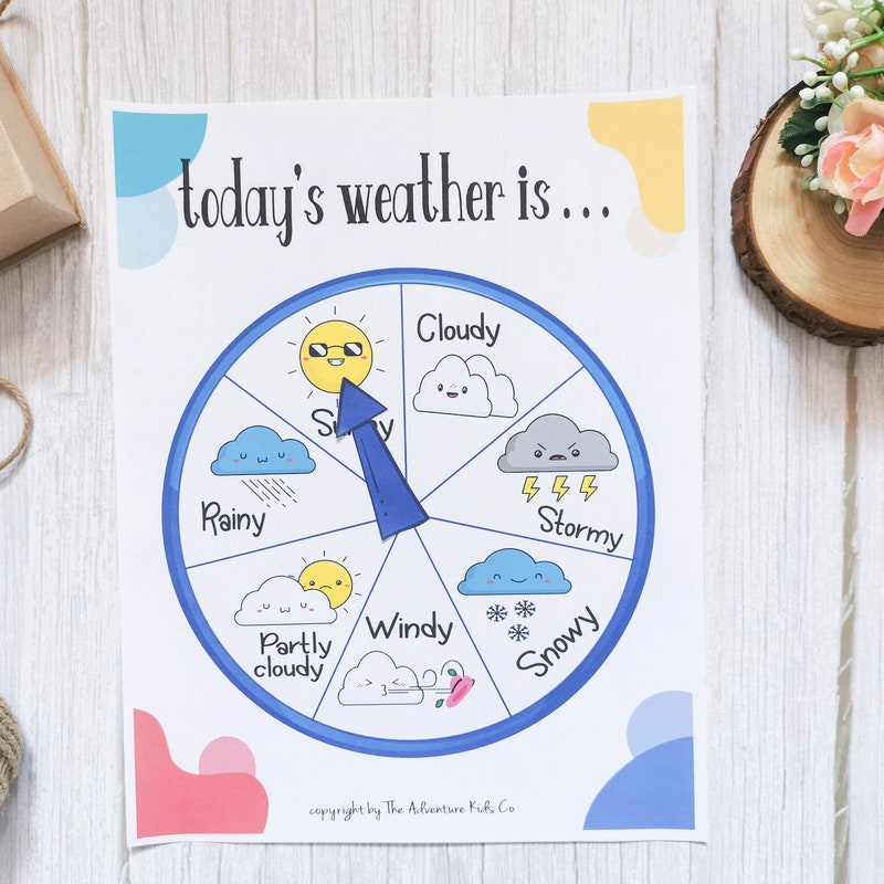 Weather Wheel - Etsy