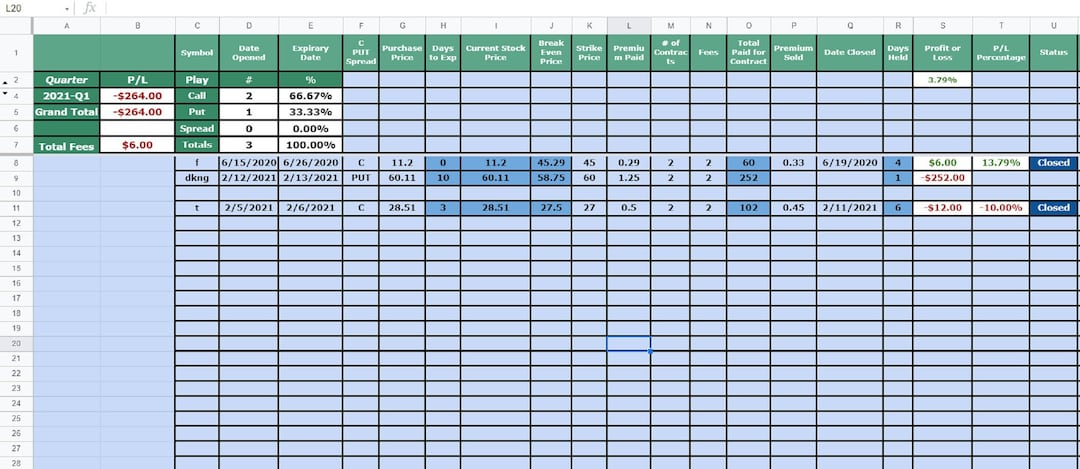 Options Spreadsheet - Etsy
