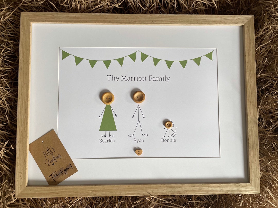 Personalised Family Picture Personalised Button Picture - Etsy UK