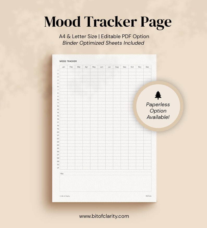Daily Mood Tracker Printable Wellness Mental Health - Etsy