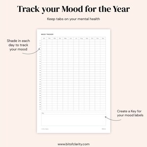 Daily Mood Tracker Printable Wellness Mental Health - Etsy