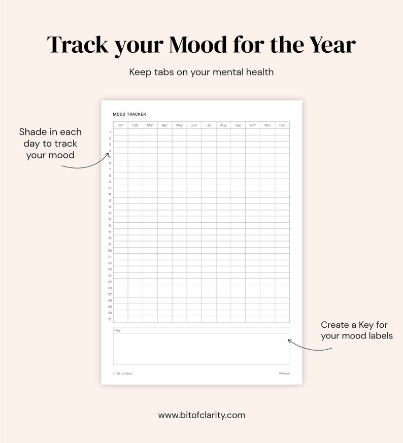 Daily Mood Tracker Printable Wellness Mental Health - Etsy