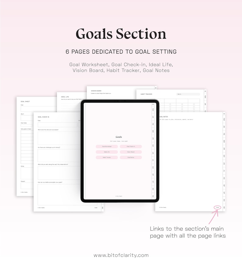 Undated Pink Daily Digital Planner for Goodnotes, Notability, Xodo ...