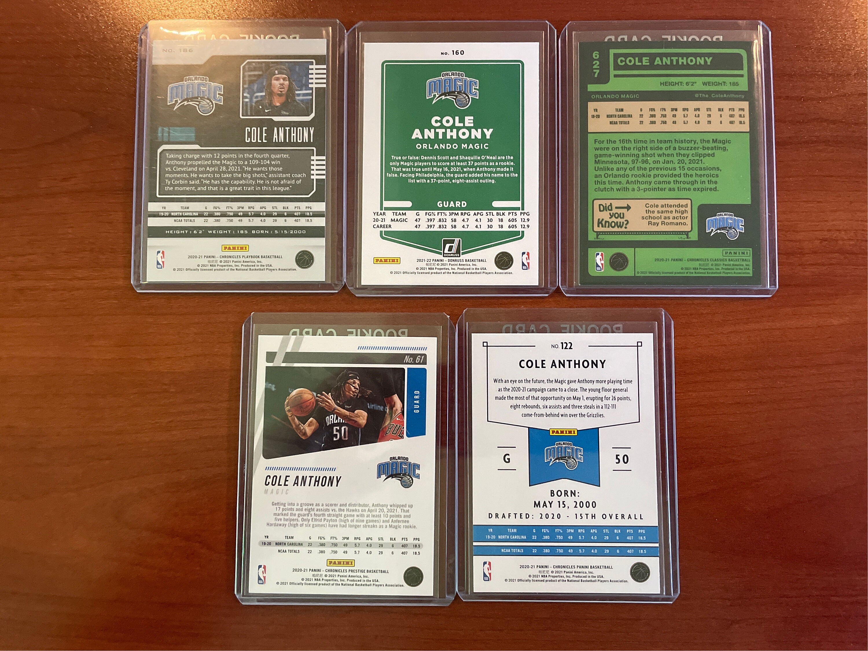 Five Cole Anthony Trading Cards! - Etsy