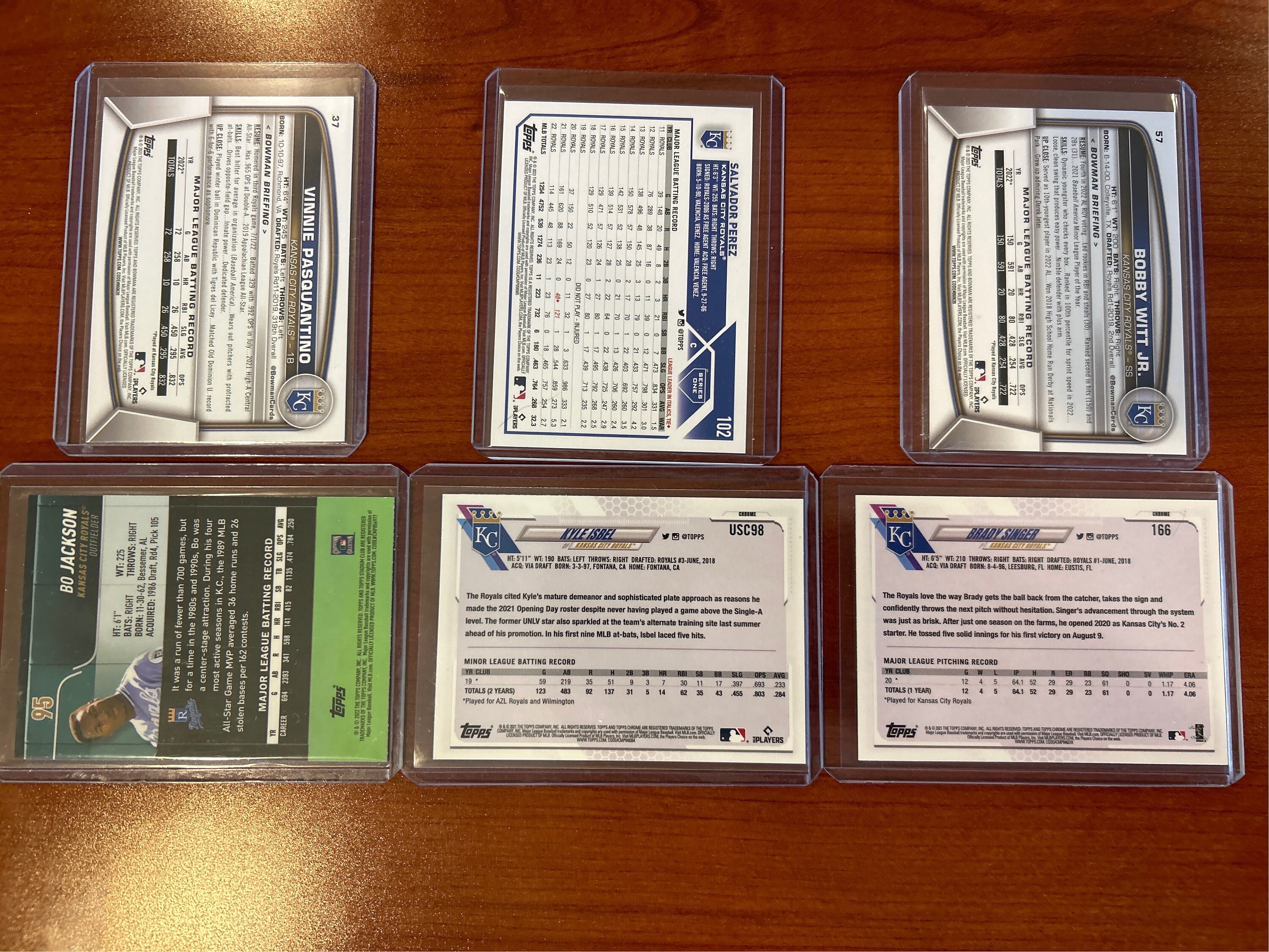 Six Kansas City Royals Trading Cards! - Etsy