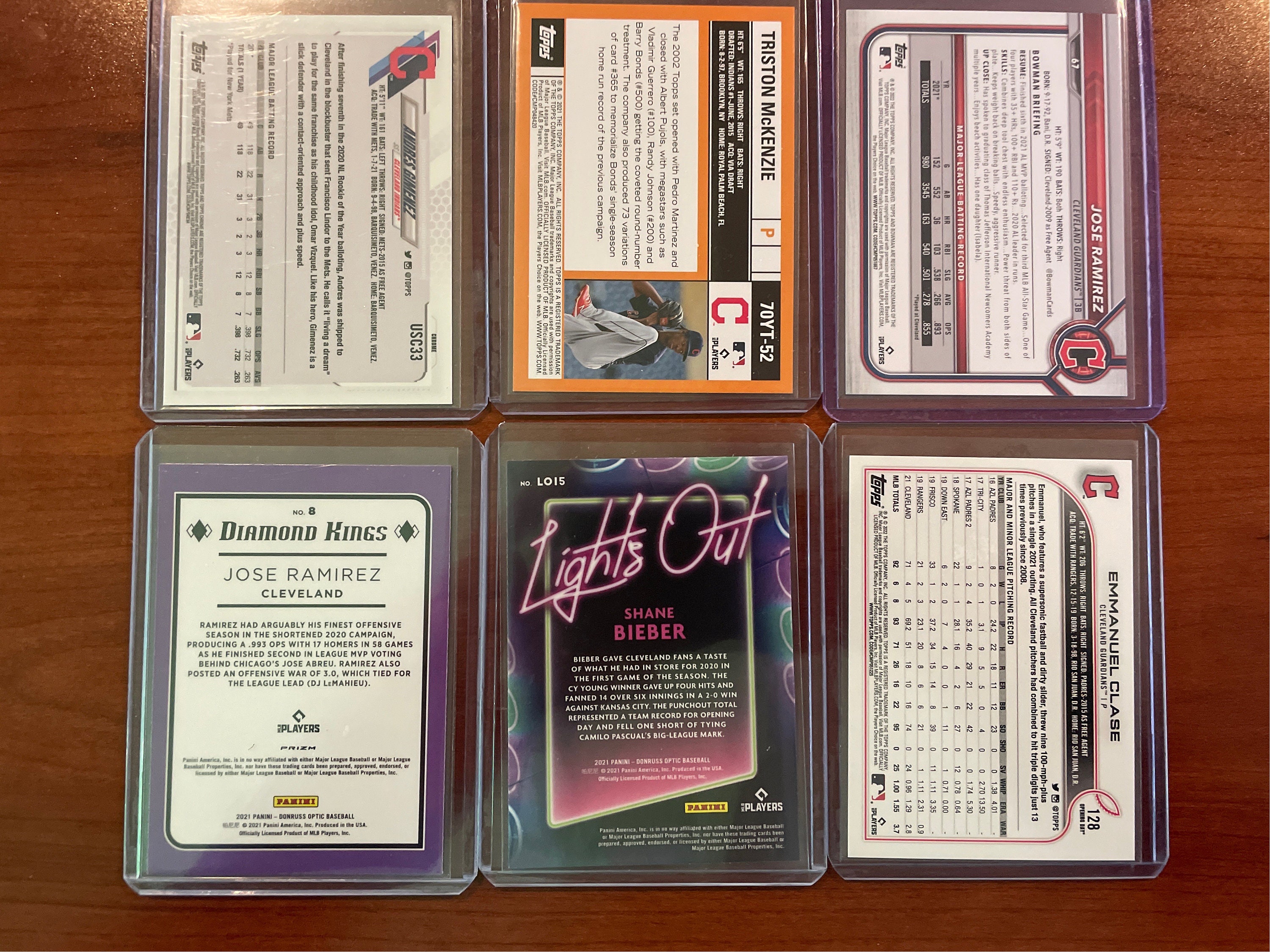 Six Cleveland Guardians Trading Cards - Etsy