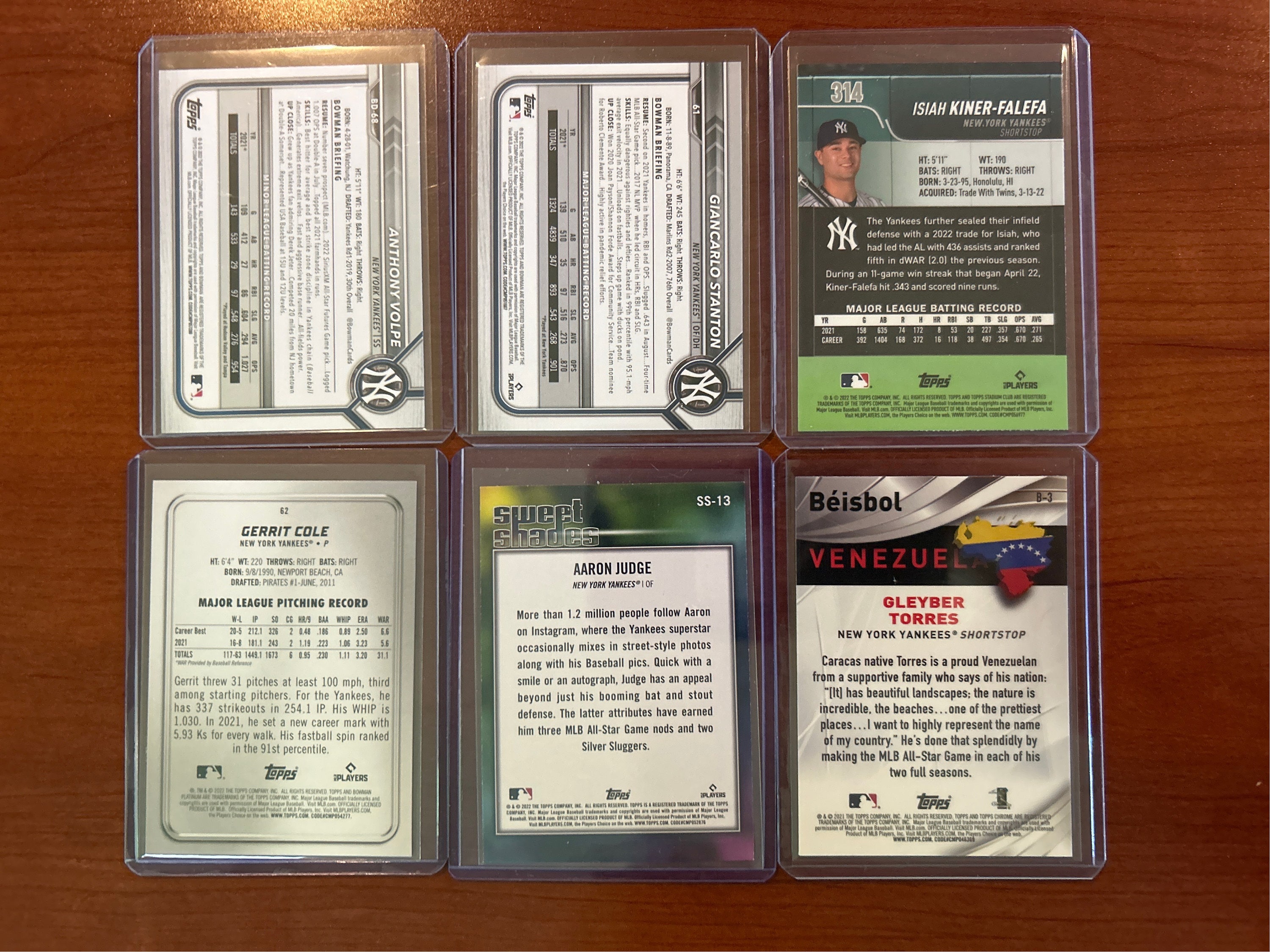 Six New York Yankees Trading Cards! - Etsy