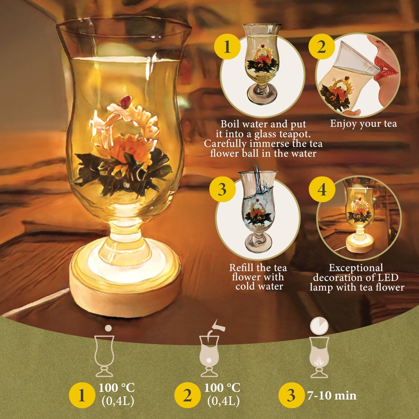 YC Yang Chai Tea Gift Set leaflet With 4 Different Tea Flowers ...