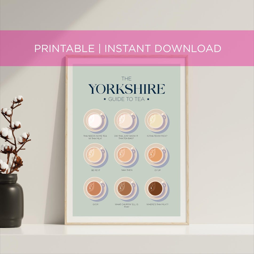 Types of Yorkshire Tea Poster | Digital Download | Free UK Delivery ...