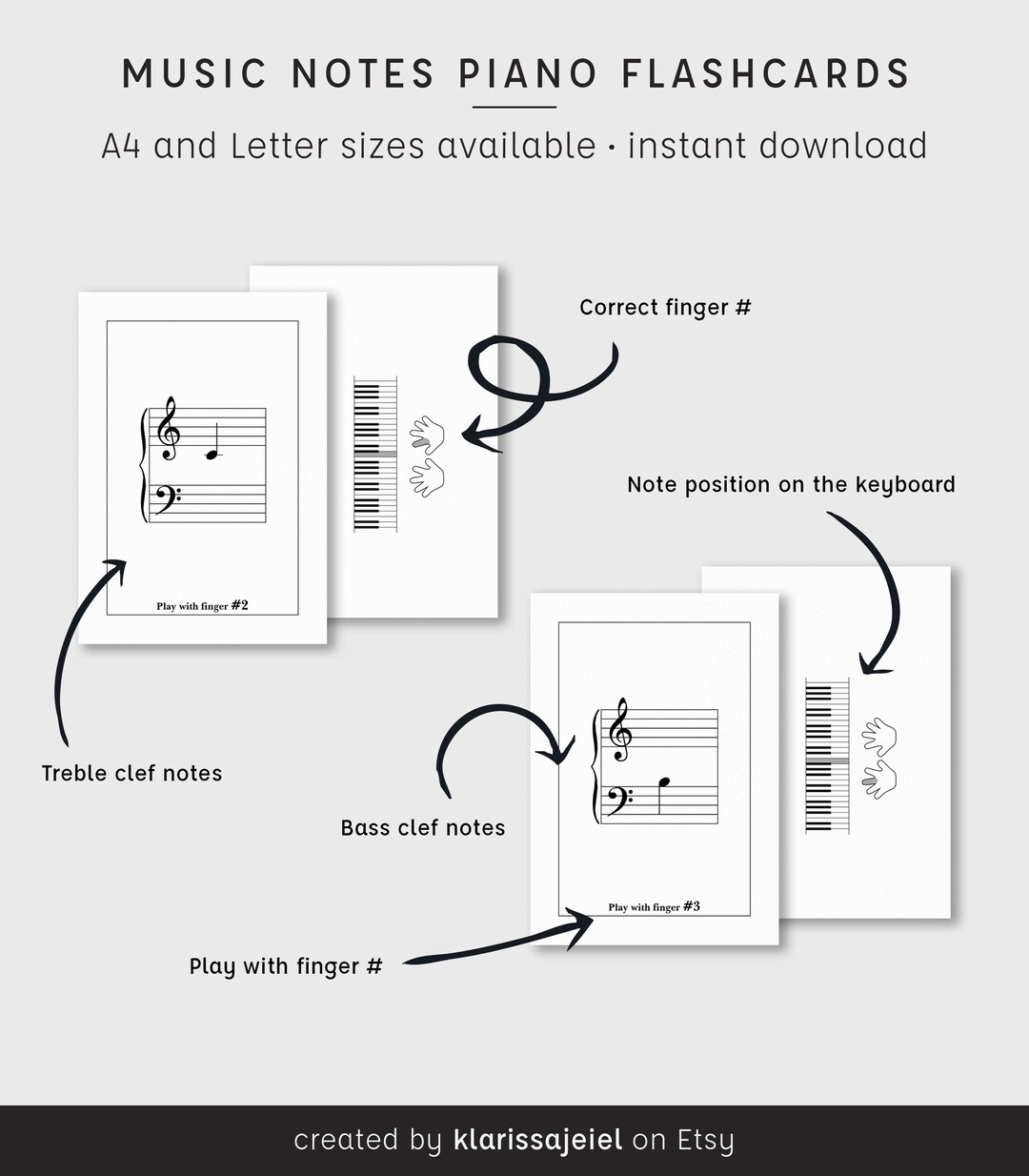 KJ Music Notes Flashcards Piano Printable Practice Royal Conservatory ...