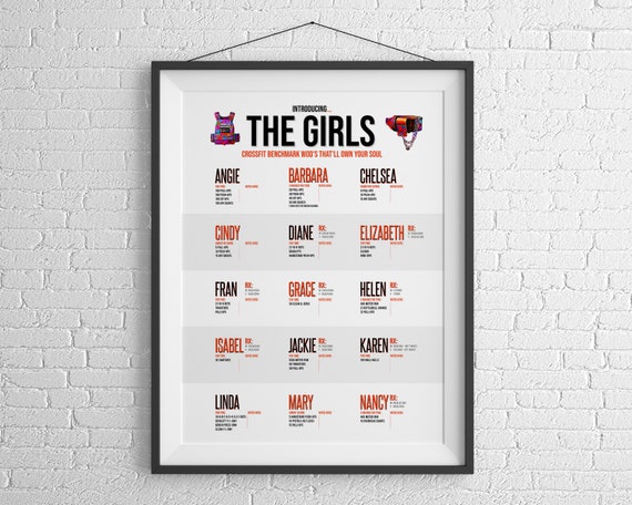 Crossfit Exercise Posters