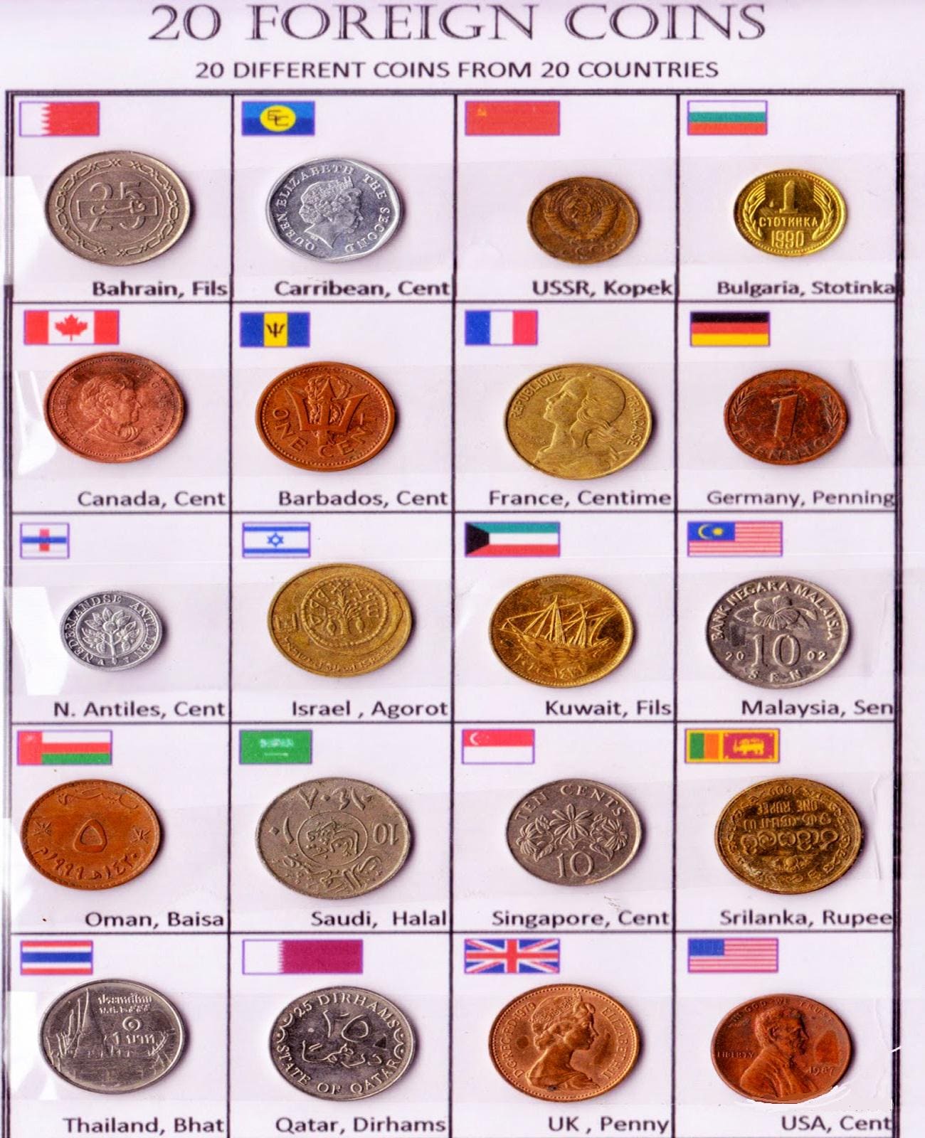 100 PCS Different Foreign World Coins From 35+ Countries Collection Lot ...