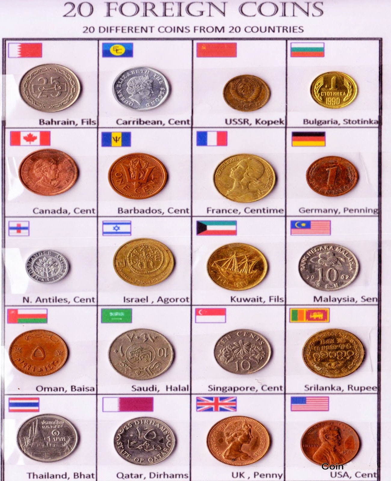 Coins Of Different Countries