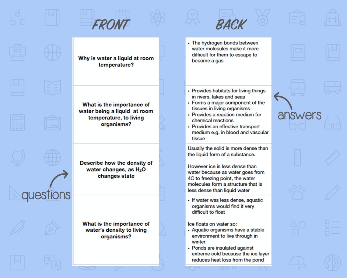 BIOLOGY FLASHCARDS A LEVEL: Biological Molecules - Etsy