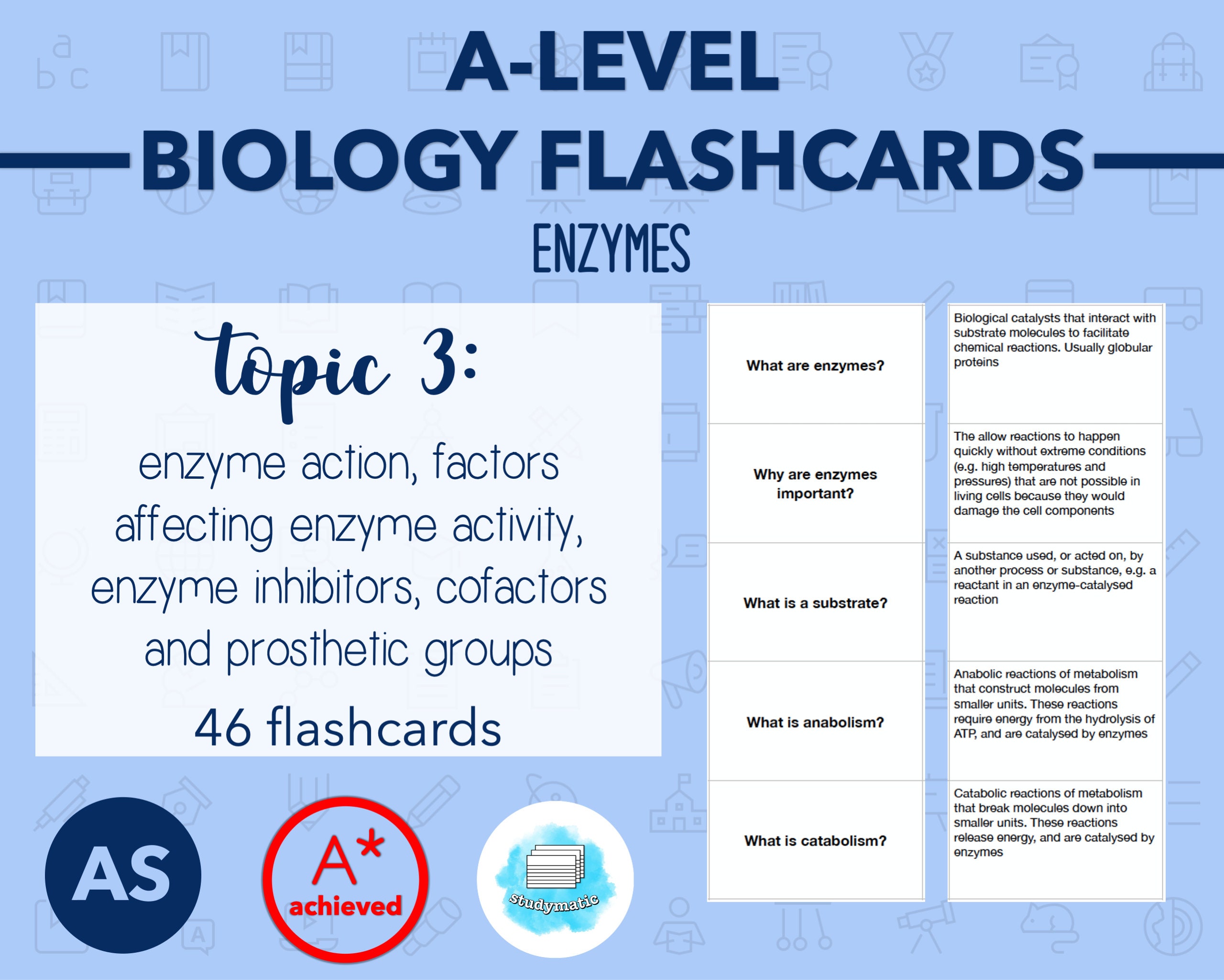 BIOLOGY FLASHCARDS A LEVEL: Enzymes - Etsy UK
