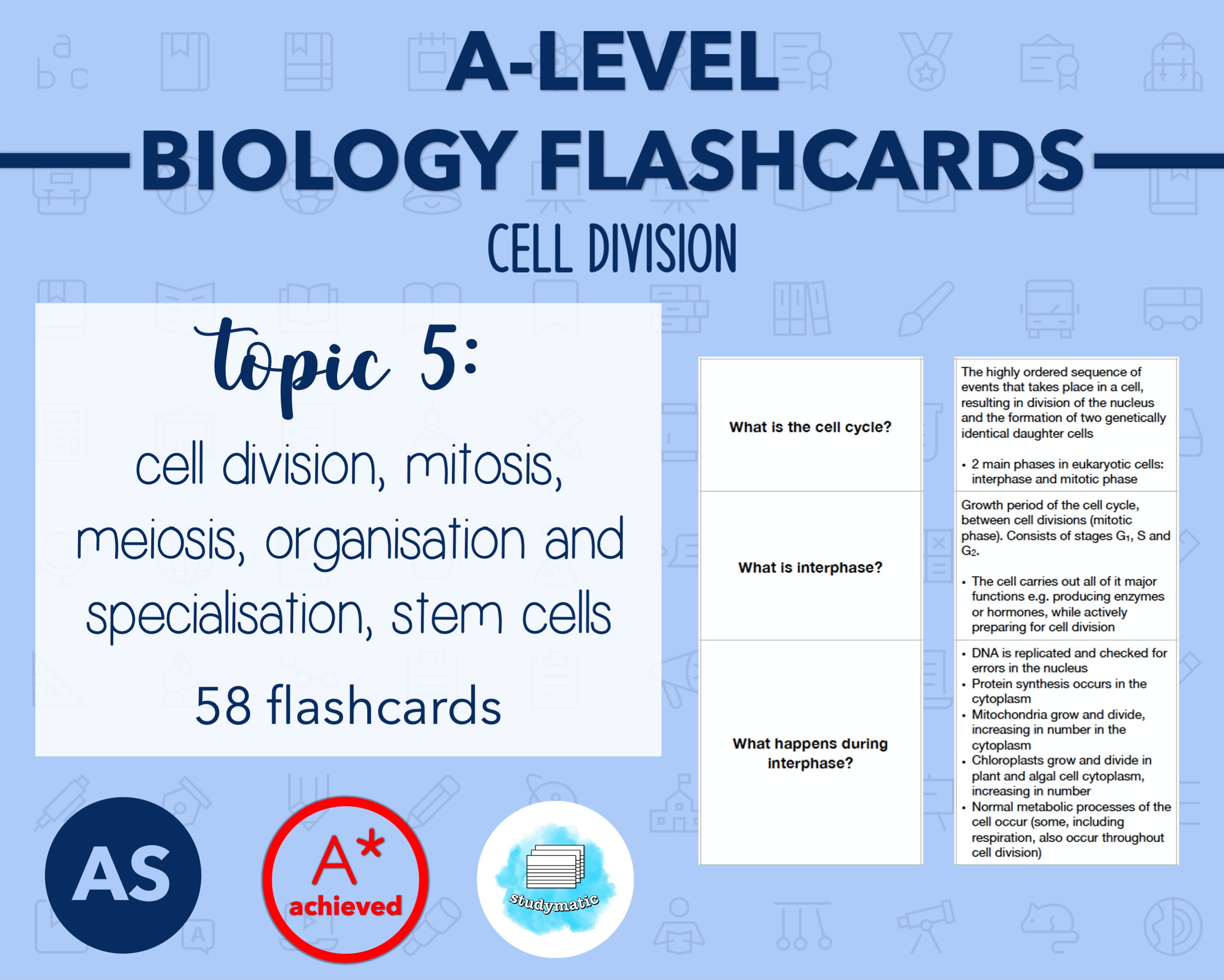 BIOLOGY FLASHCARDS A LEVEL: Cell Division - Etsy UK