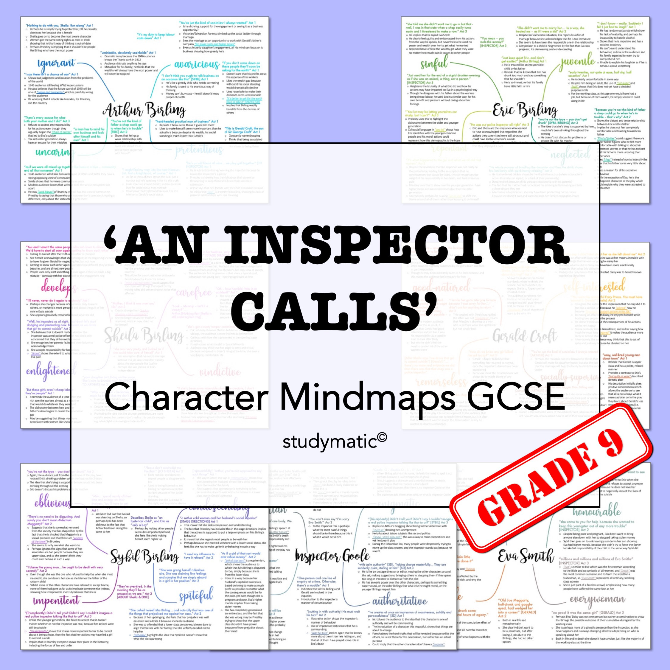 Gcse English An Inspector Calls Mind Map An