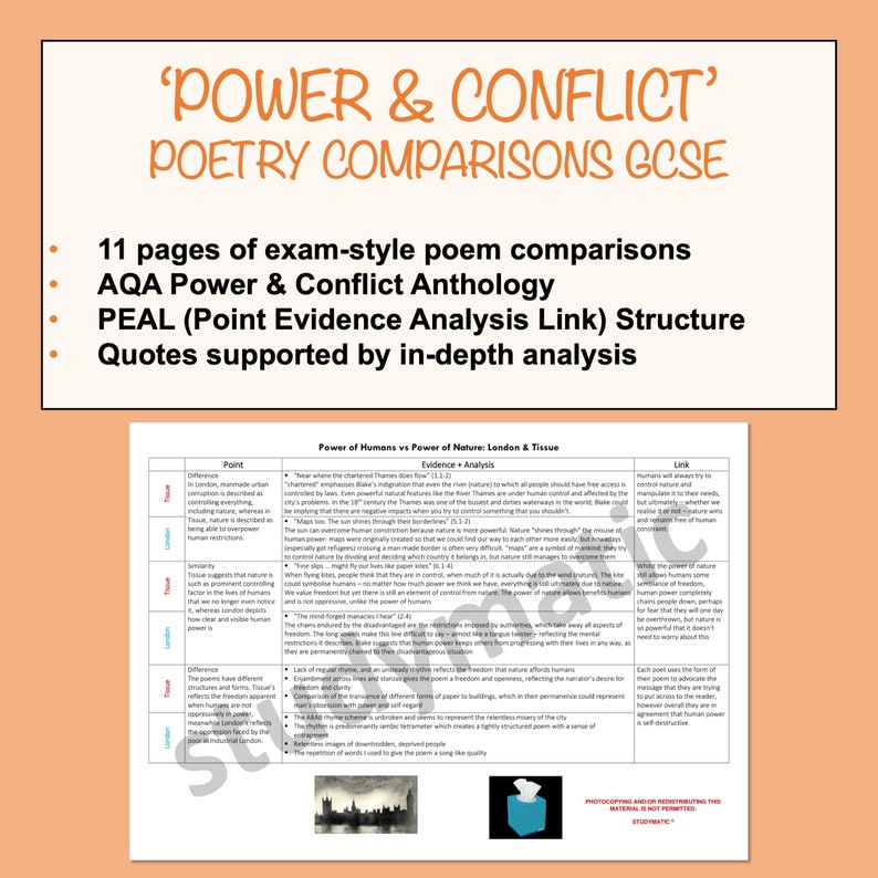 GCSE English Literature: 'power and Conflict' Poem Comparisons - Etsy UK
