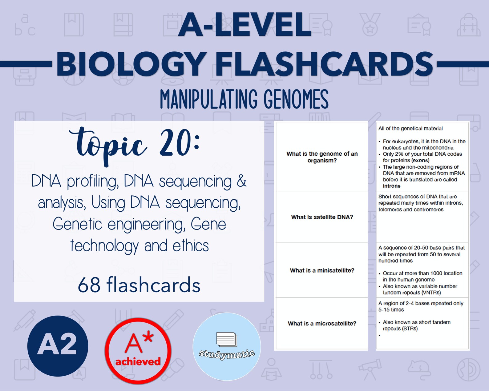 BIOLOGY FLASHCARDS A LEVEL: Manipulating Genomes - Etsy