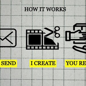 Video Editing Services (short Form), Youtube, Instagram, Tiktok Editor ...