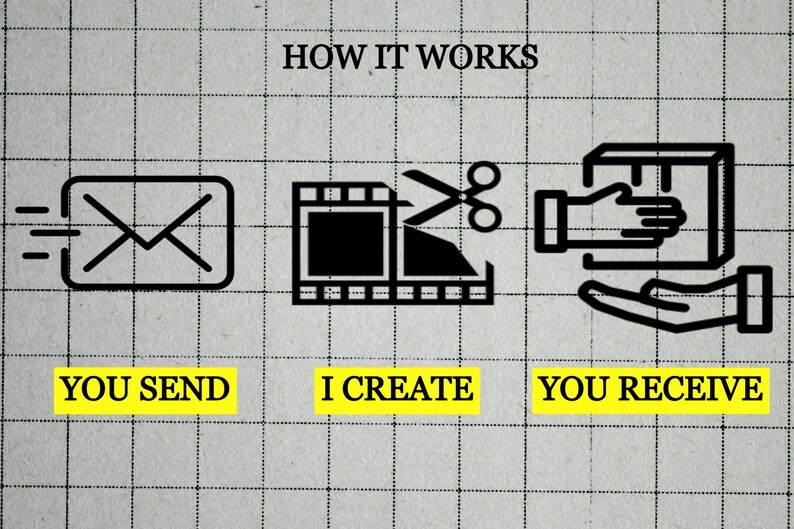 Video Editing Services (short Form), Youtube, Instagram, Tiktok Editor ...