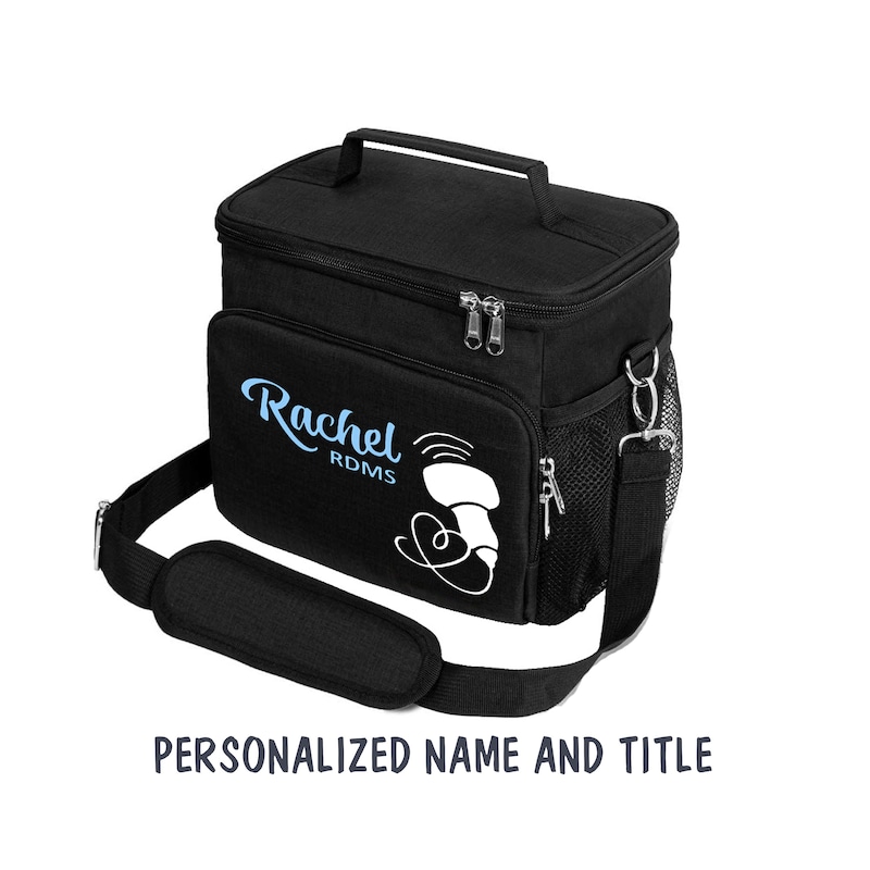 Radiology Small Gifts - 60+ Gift Ideas for 2025