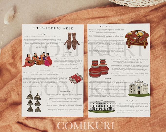 Punjabi Sikh Wedding Week Explained, Punjabi Sikh Wedding Ceremonies ...