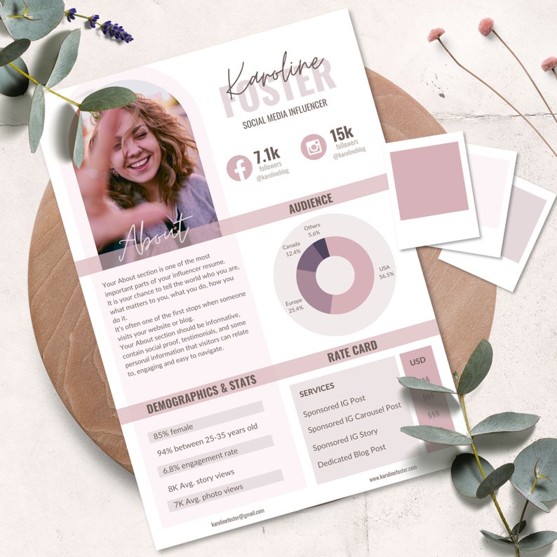 Ultimate Influencer Media Kit Template Social Media Kit for Bloggers ...