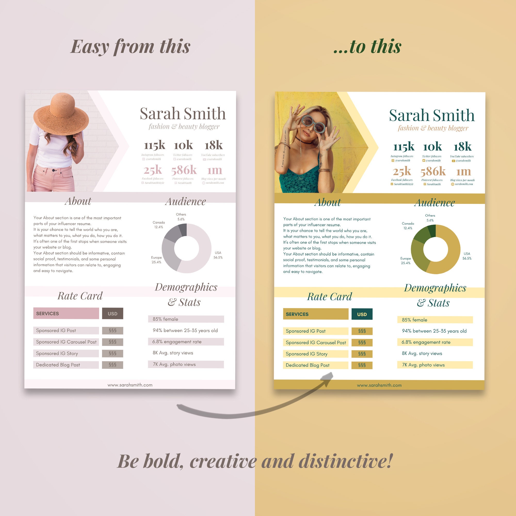 Instagram Influencer Media Kit Template, One Page, Editable in Canva ...