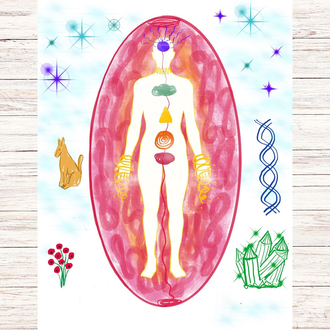 Aura Reading With Drawing Balancing Intuitive Reading - Etsy