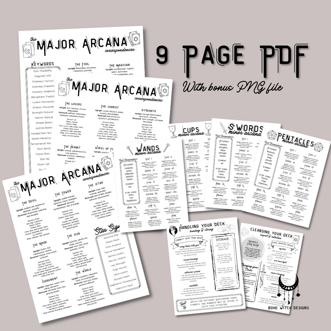 Tarot Cheat Sheet | Tarot Card Meanings | Tarot Printable | Learn Tarot ...