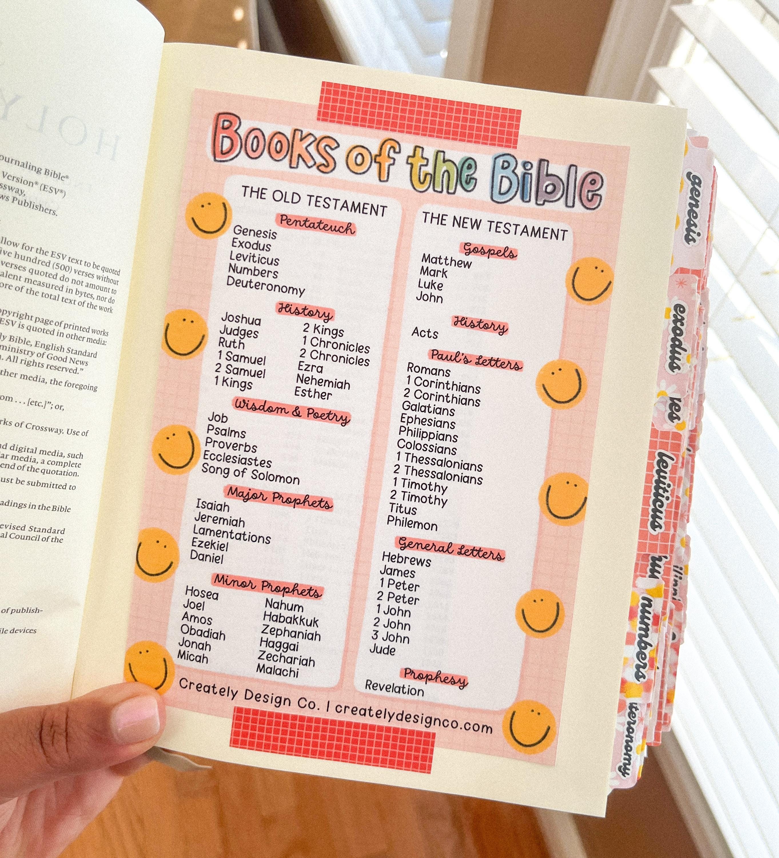 Books of the Bible Reference Card / Digital Download / Bible Study ...