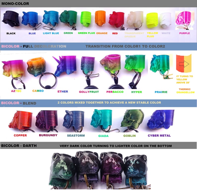 3D Printed Tiger Clipper Lighter Leash, Retractable Keychain - Etsy