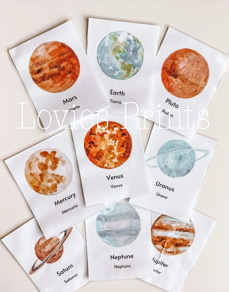 PLANET FLASHCARDS - Solar Planets, Montessori Cards Printable, Digital ...
