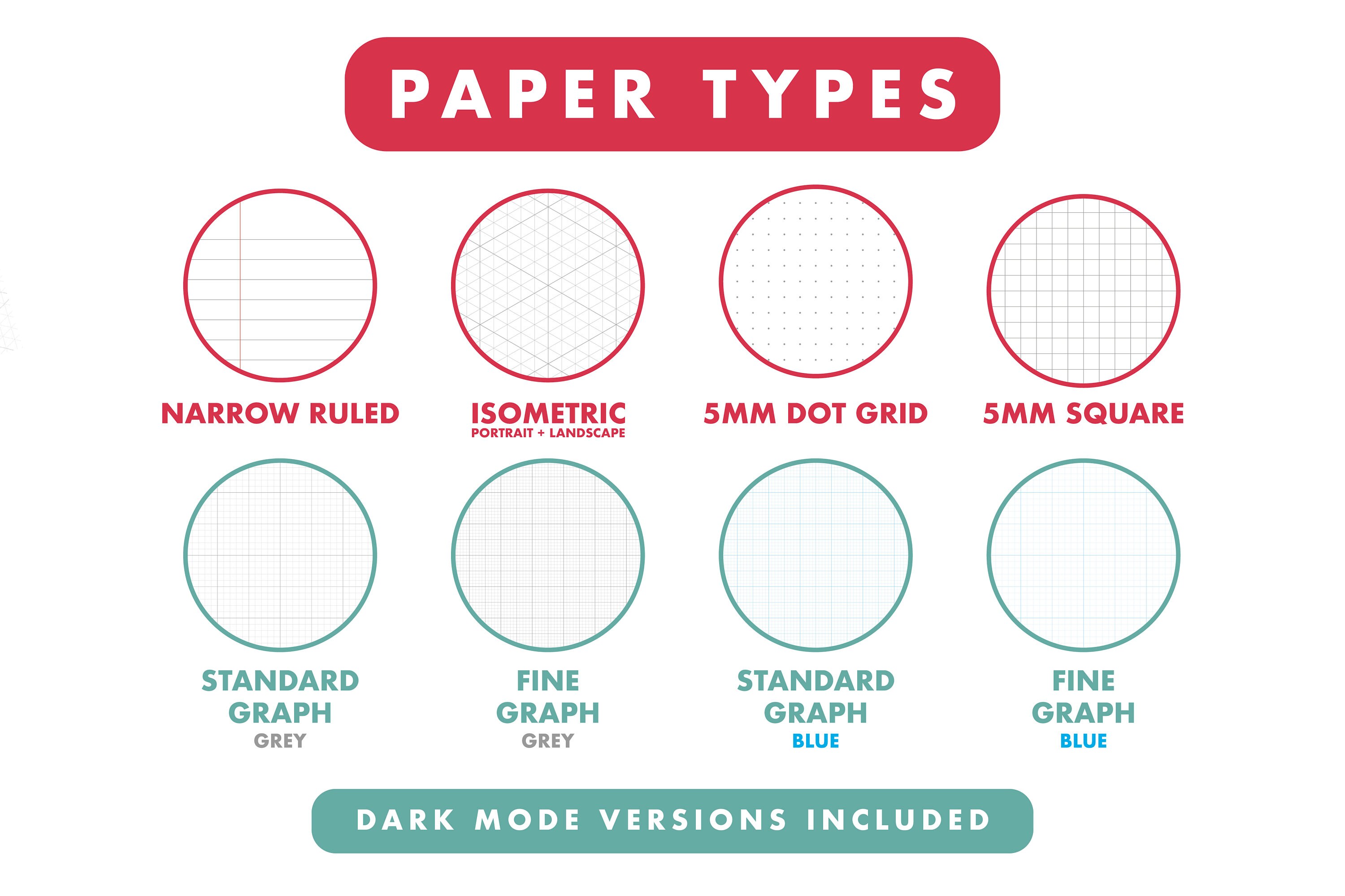 Engineering Planner V2 PDF 2023 - Etsy