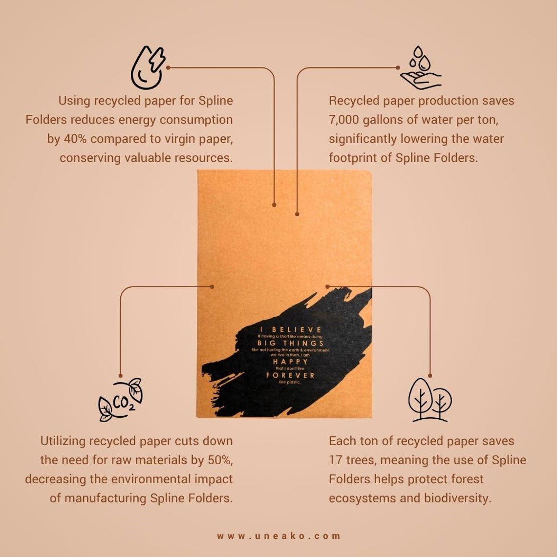 Spline File Folder sustainable File Folder set of 5 Double Pocket File ...