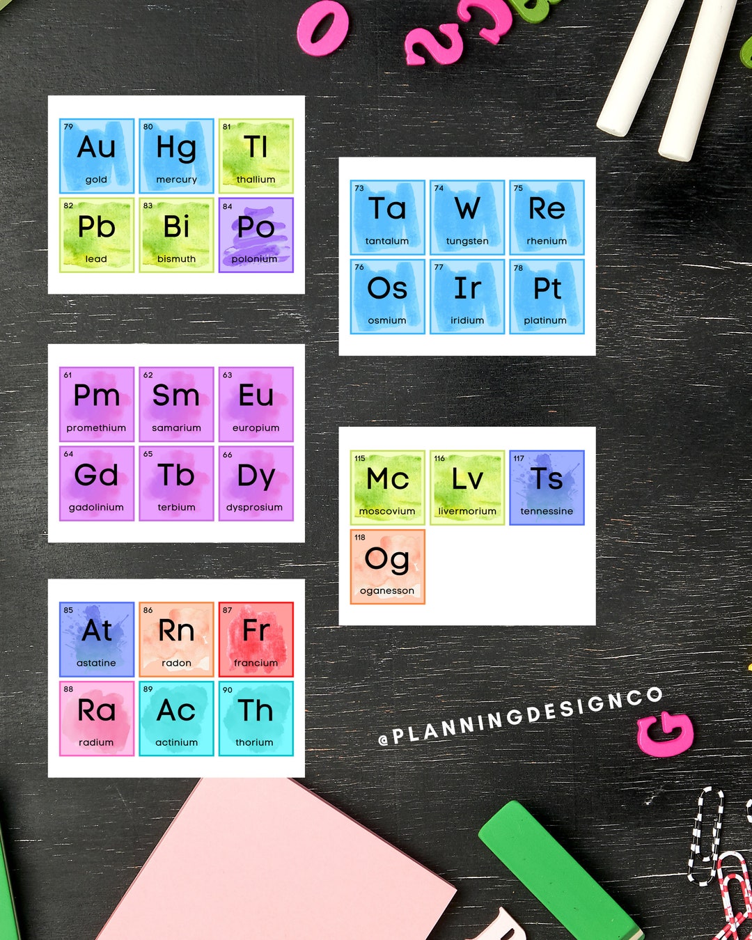 Periodical Table Digital Print - Etsy