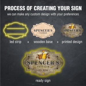 Tavern Led Sign, Tavern Neon Sign, Custom Tavern Sign, Bar Neon Sign ...