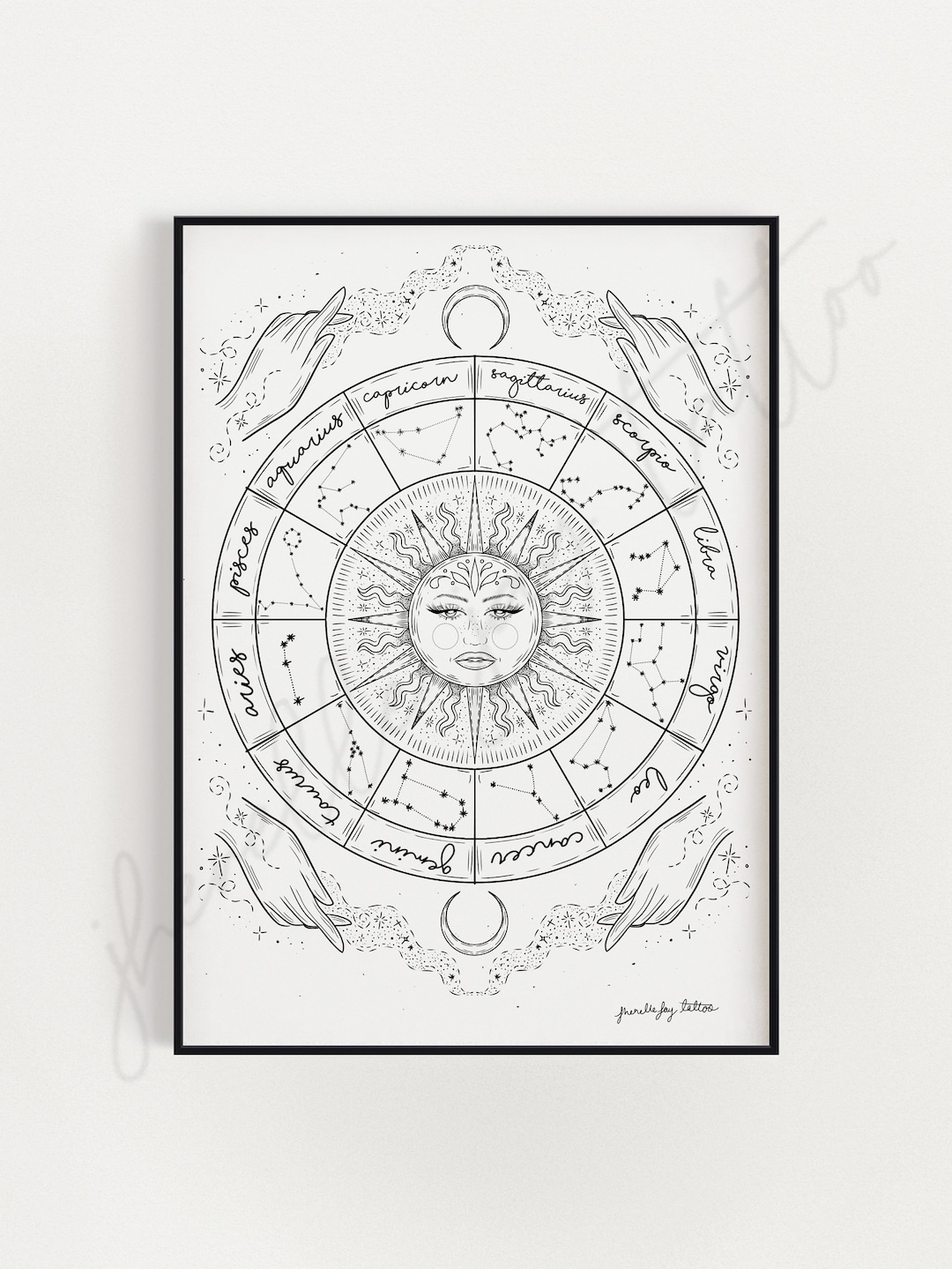 Zodiac Chart With Sun - Astrology Wheel, Constellations Star Sign Flash ...