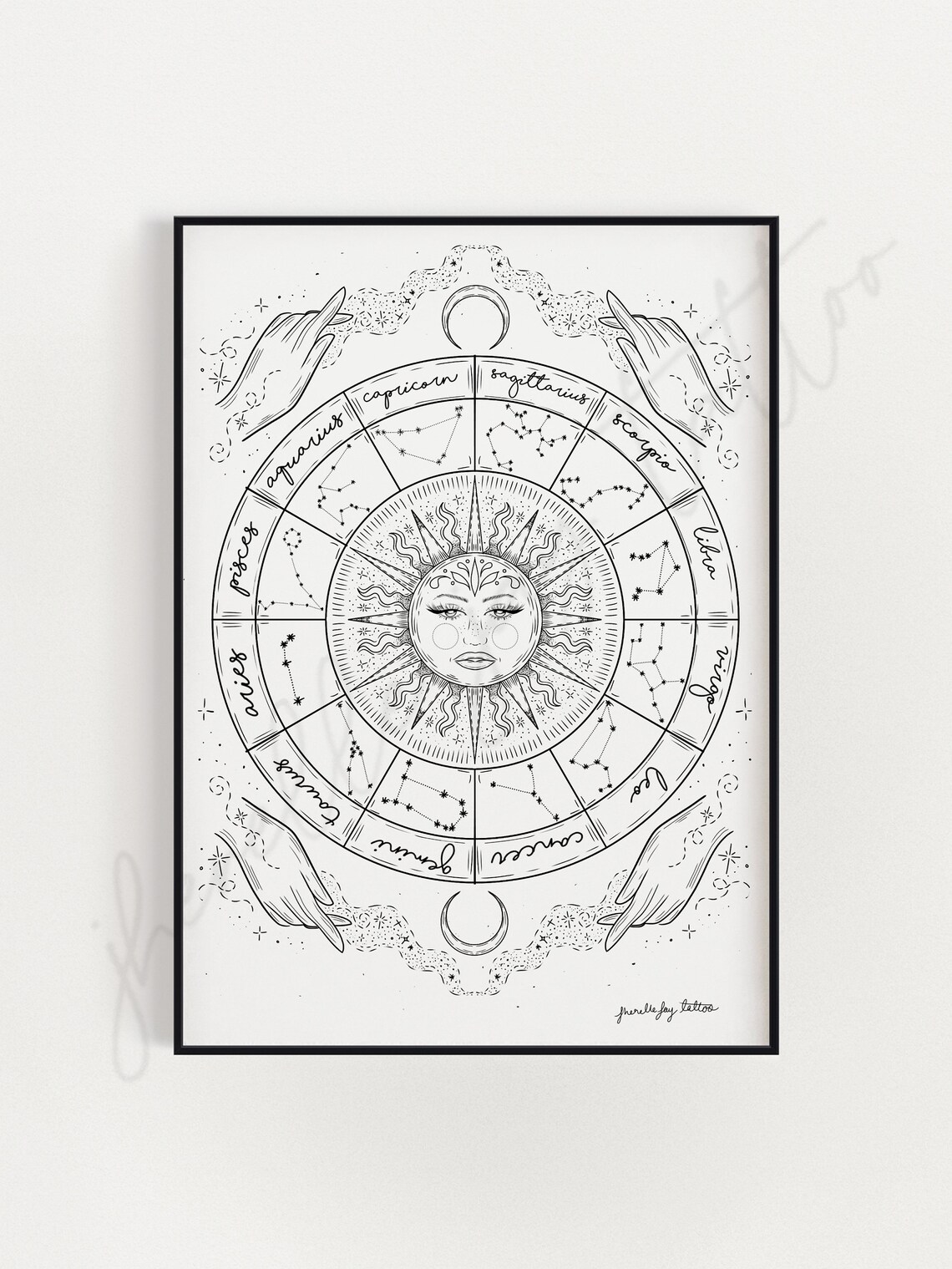 Zodiac Chart With Sun - Astrology Wheel, Constellations Star Sign Flash ...