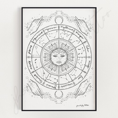 Zodiac Chart With Sun Astrology Wheel Constellations Star | Etsy