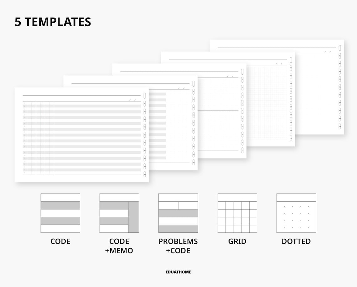 Progamming Coding Notebook Goodnotes Templates Programming Practice Digital Python Html 